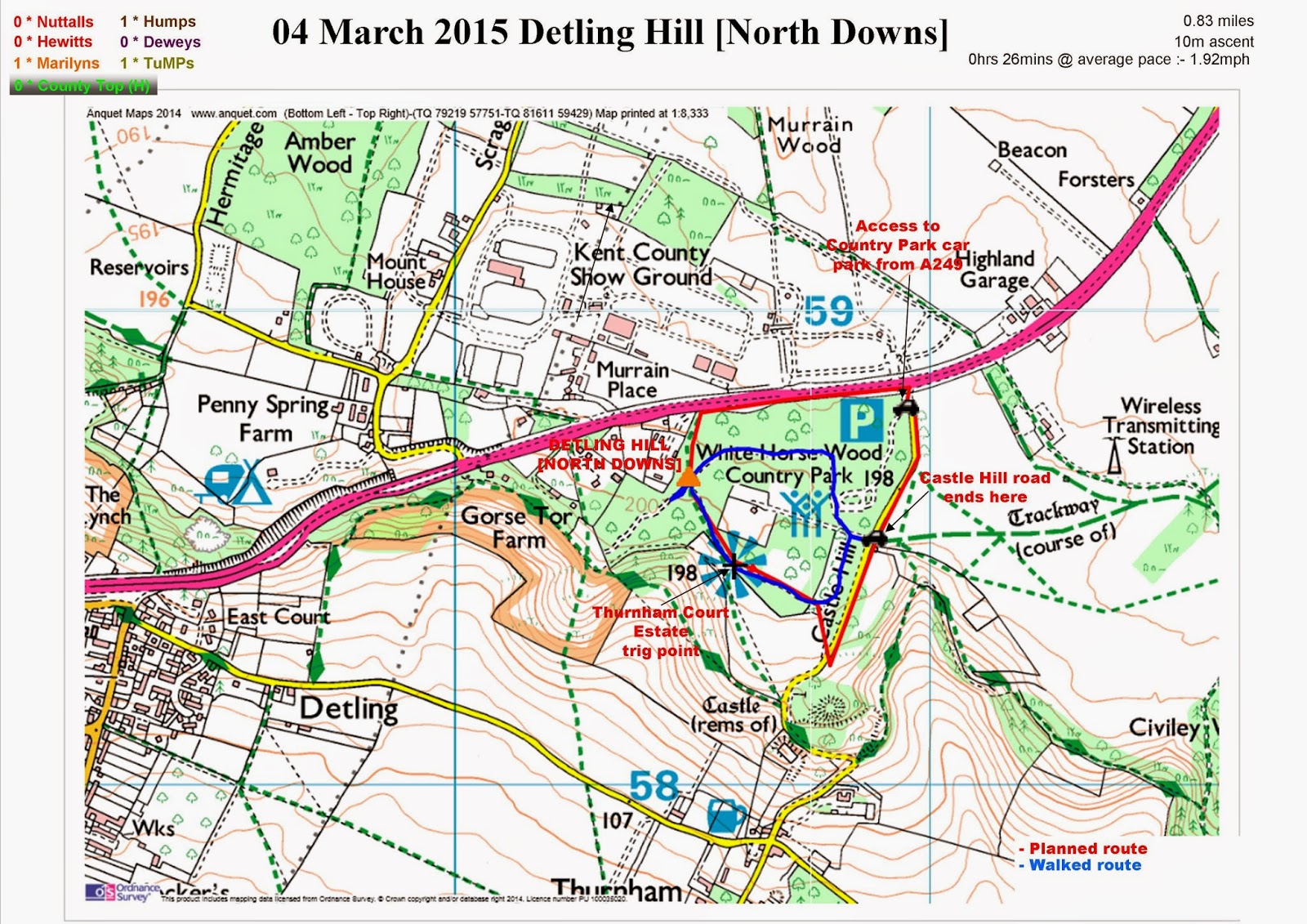 Peak Bagging and Long Distance Walking in the UK and Spain: North Downs ...